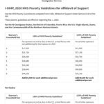 2022 Hhs Poverty Guidelines For Affidavit Of Support Form - AffidavitForm.net